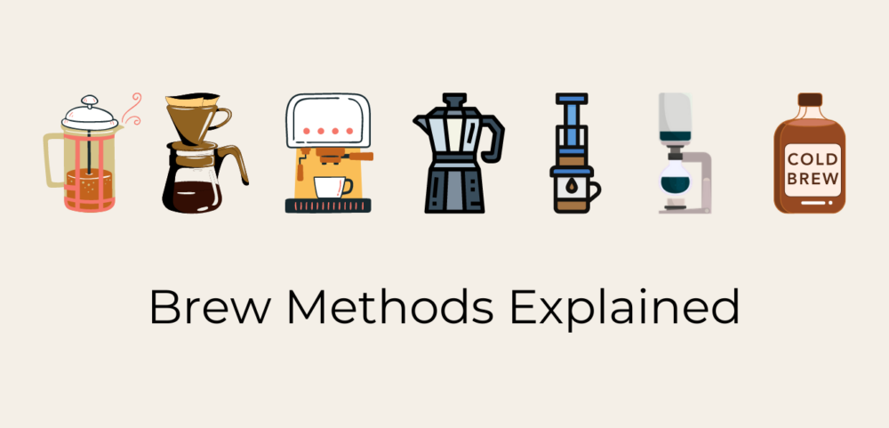 Your Guide To the Perfect Brew Method - Bunafr